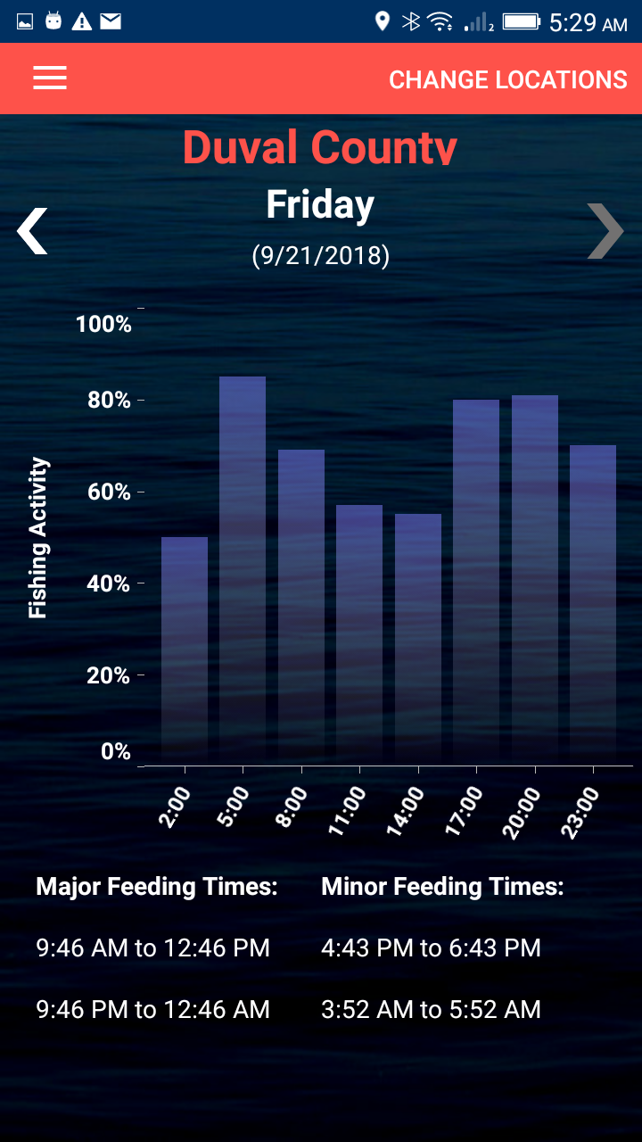 Fishing Fanatic - Fishing App with Solunar Charts - App on Amazon Appstore