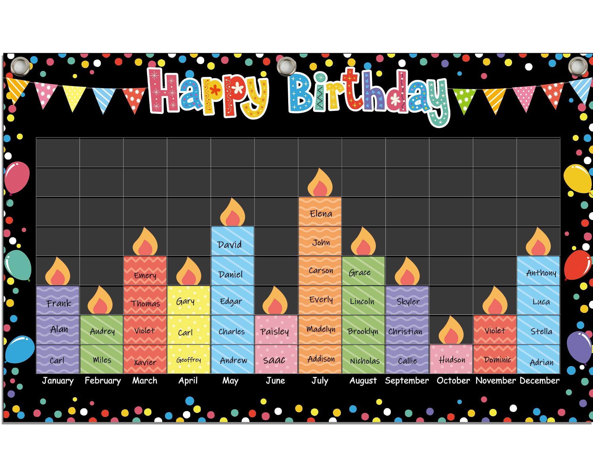 Amazon.com: Happy Birthday Pocket Chart Colorful Birthday Calendar ...