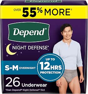 Amazon.com: Depend Night Defense Adult Incontinence Underwear for Men ...