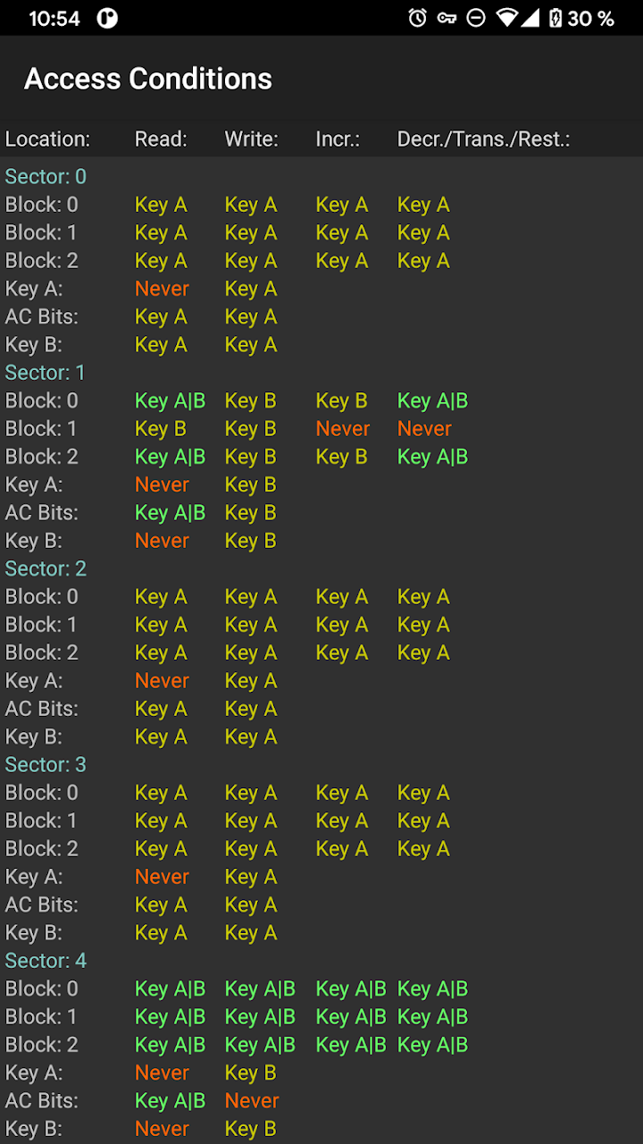 MIFARE Classic NFC Tool(read and write NFC tags)-Amazonアプリストアのアプリ