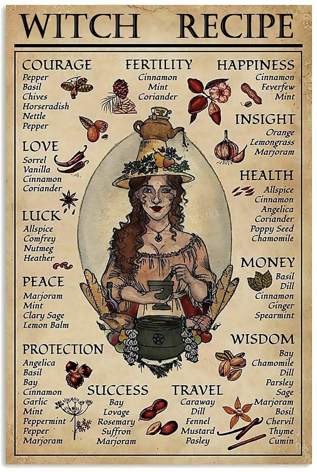 Funny Witch Signs