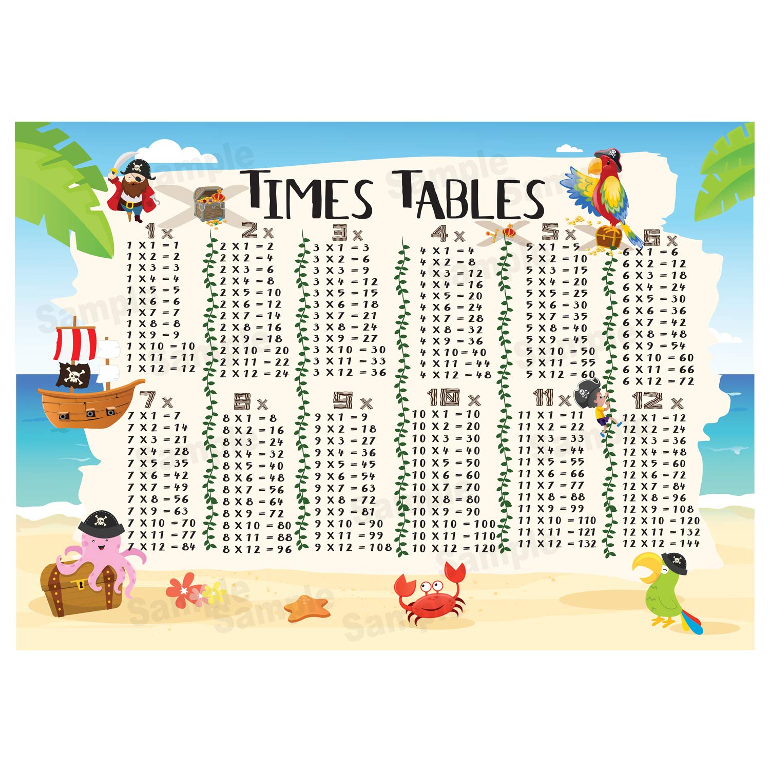 Times Table Poster For Kids Children Toddlers Teachers Nursery School ...