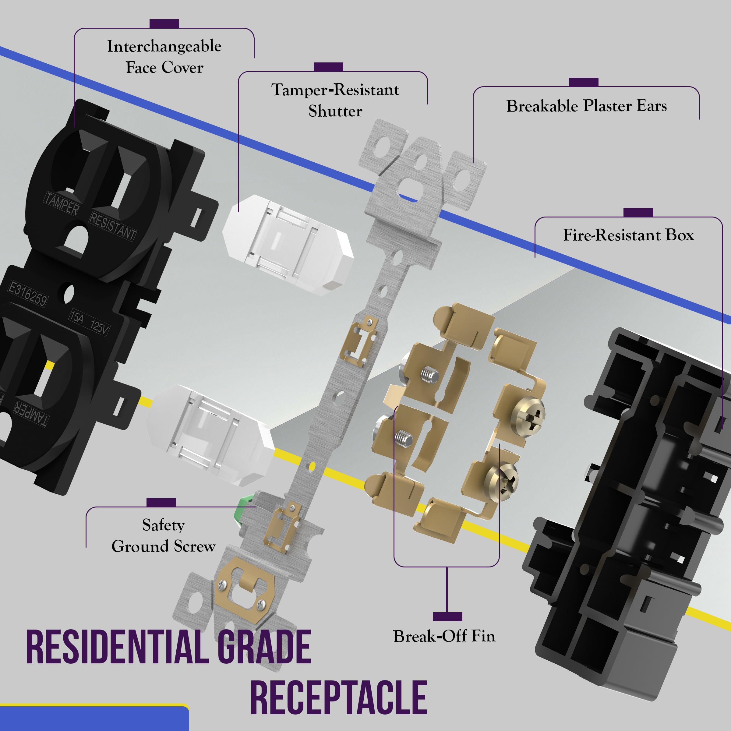 Snapklik.com : ENERLITES Tamper-Resistant Child Safe Duplex Receptacle ...