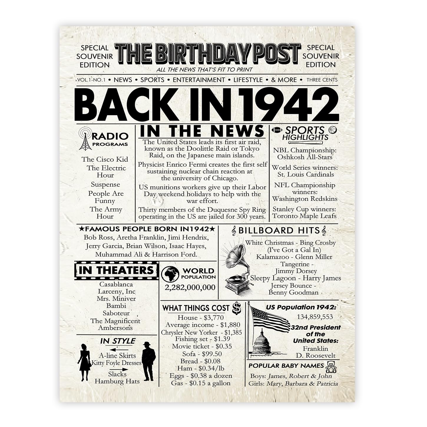 Amazon.com: 82nd Birthday Poster Unframed - Back In 1942 Newspaper ...