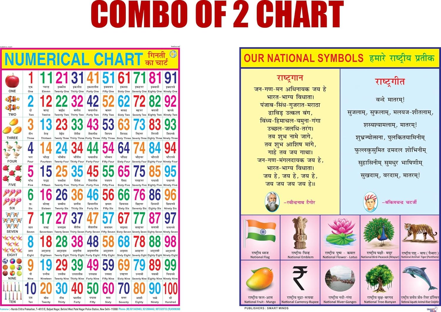 Buy Combo of 2 Chart | Numerical & Our National Symbols Chart For Kids ...