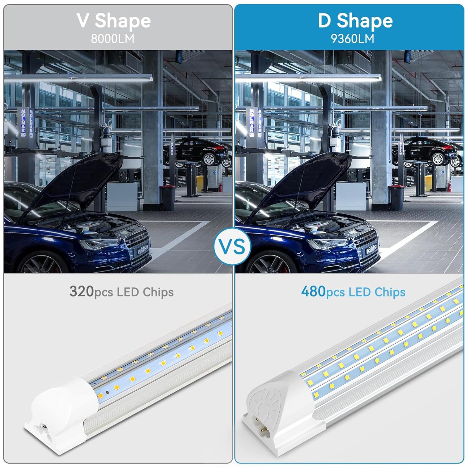 Snapklik.com : 6FT LED Shop Light, D-Shape 72W 9360LM 6000K Cool White ...