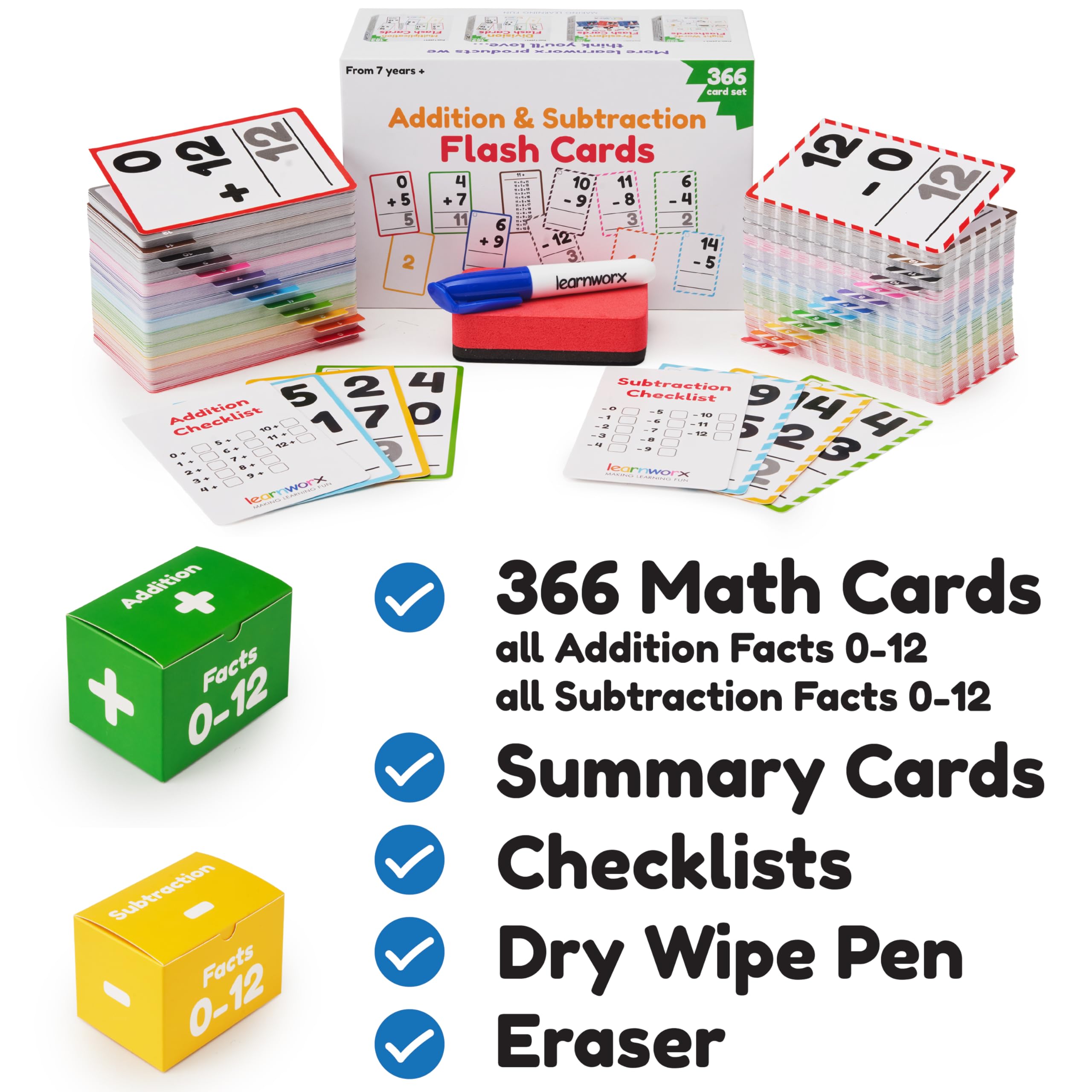 Snapklik.com : Addition And Subtraction Flash Cards 1st Grade 366 Math ...