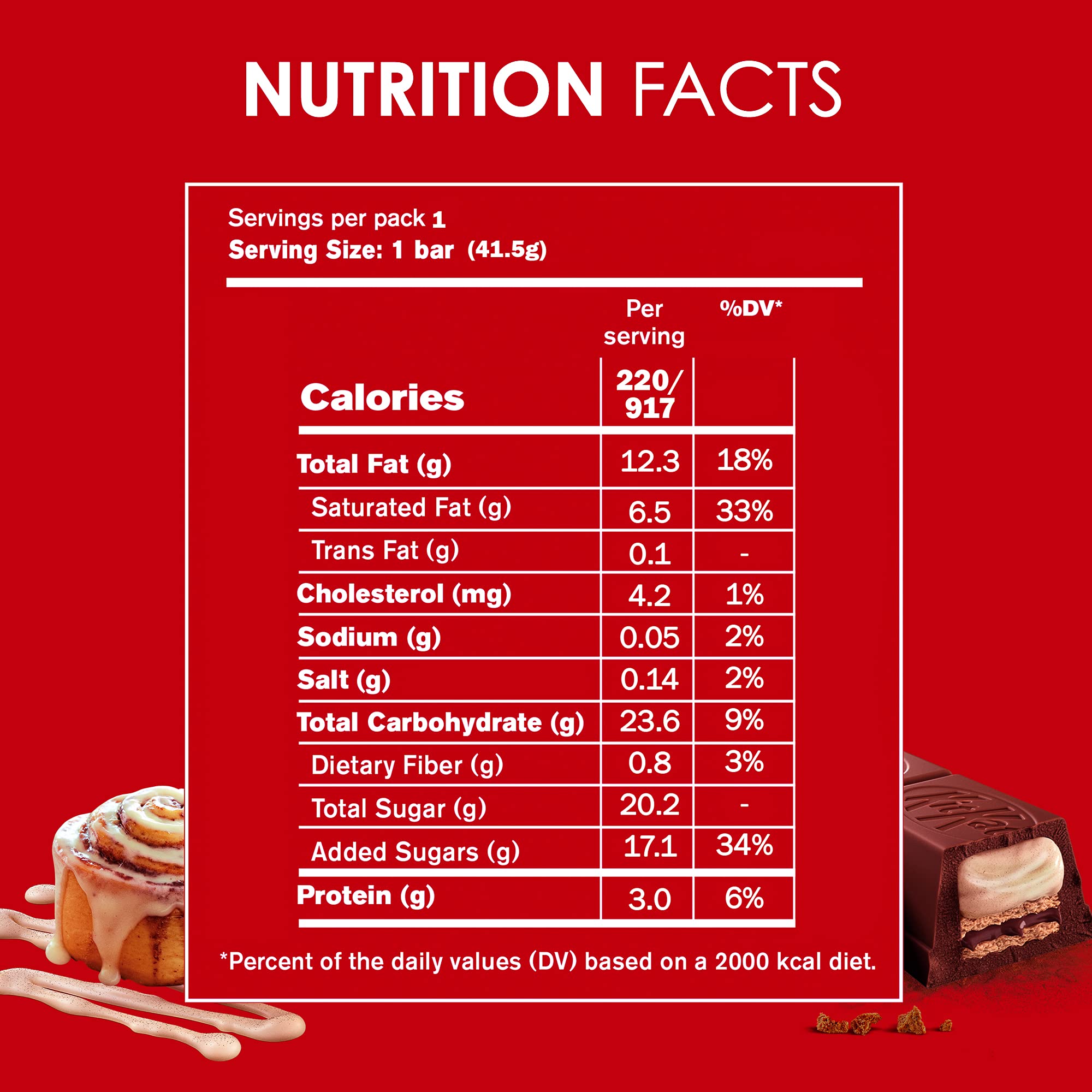 KITKAT Nestle Chunky Chocolate Cinnabon Bar, 41.5G, Red,- Buy Online in ...