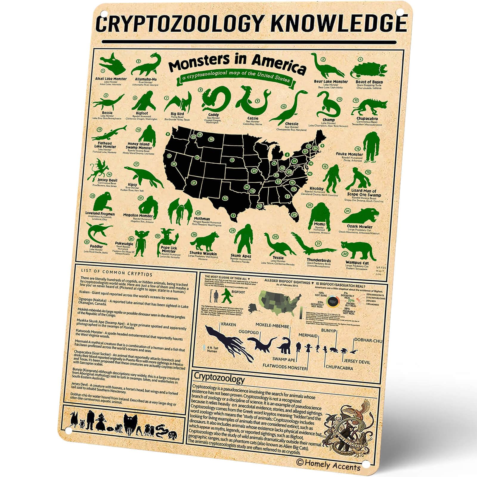 Wendigo Sightings Map Wendigo The Fallout Wiki