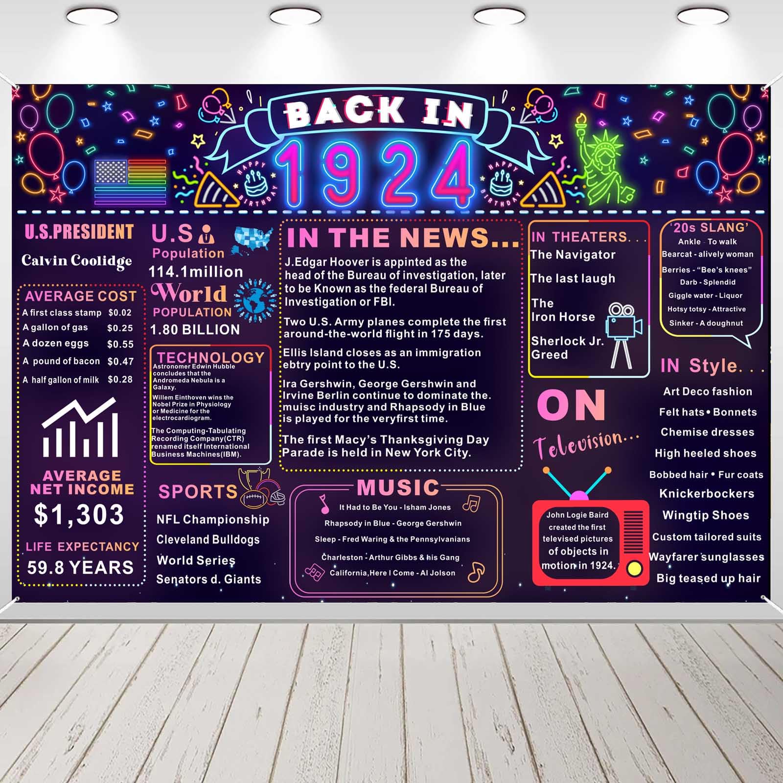 Amazon.com: Back In 1924 100th Birthday Decorations Happy 100th ...