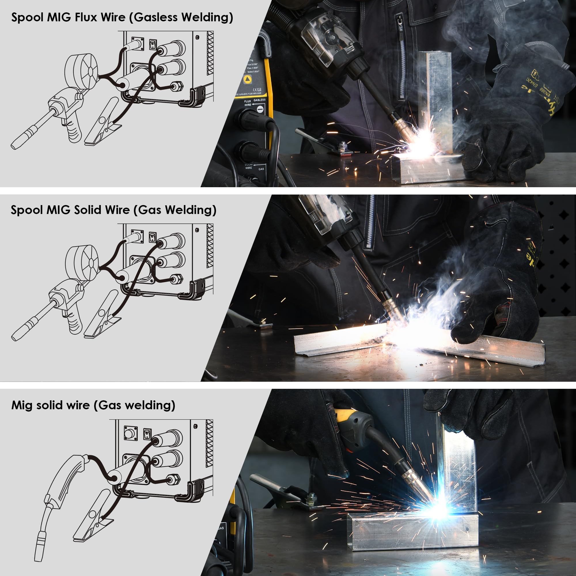 Snapklik.com : Hynade Mig Welder, Spool Gun Mig Welding Machine ...
