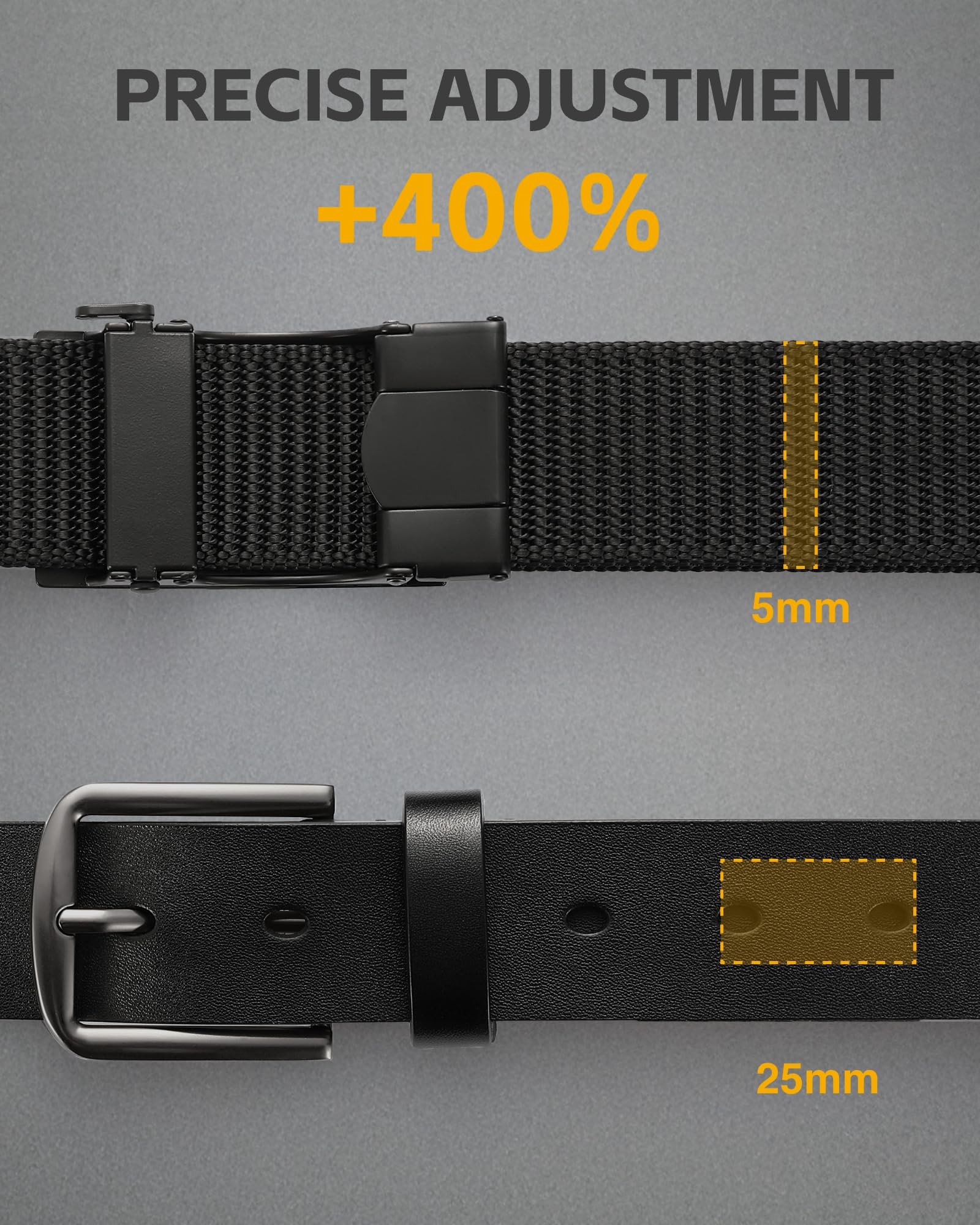 Snapklik.com : Tactical Belt Men - 1.5" Nylon Gun Belt - Quick Release EDC Work Belts For ...