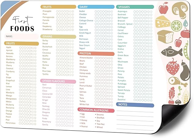 Amazon.com: BIROYAL Baby First Foods Tracker Fridge Magnet, Baby Led ...