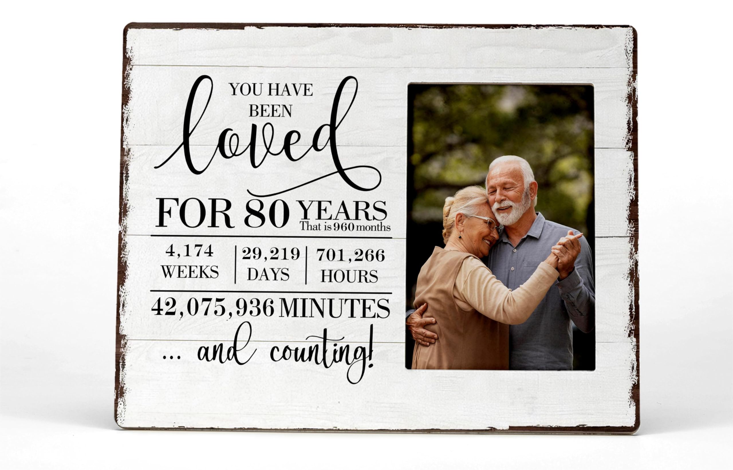 Amazon.com - FONDCANYON 80th Birthday Gifts, 80th Birthday Picture ...