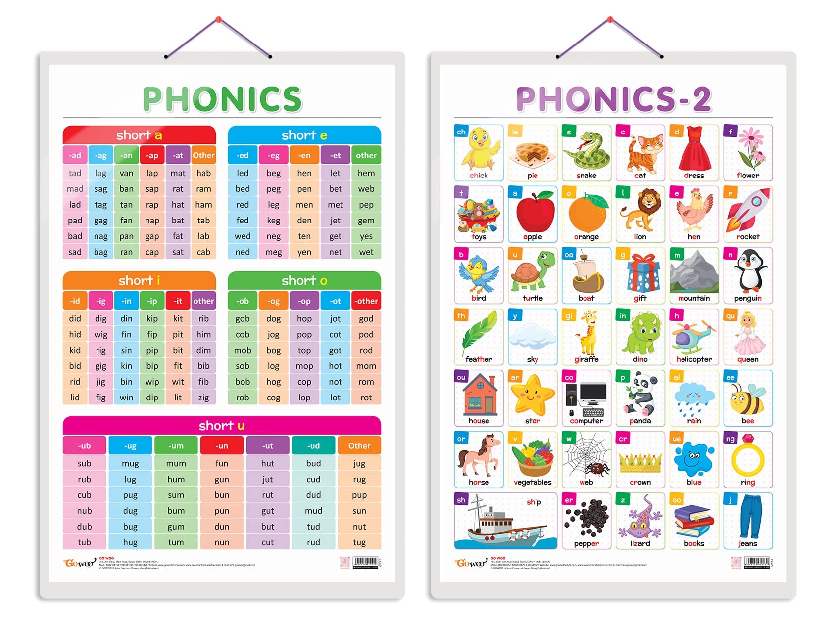 Phonics Chart The “NEW” Alphabet Song #alphabet #alphabetsong