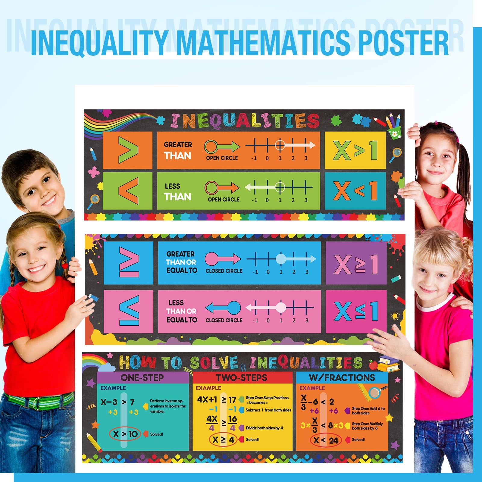 Snapklik.com : Pasimy 3 Pack Math Posters Mathematics Educational ...