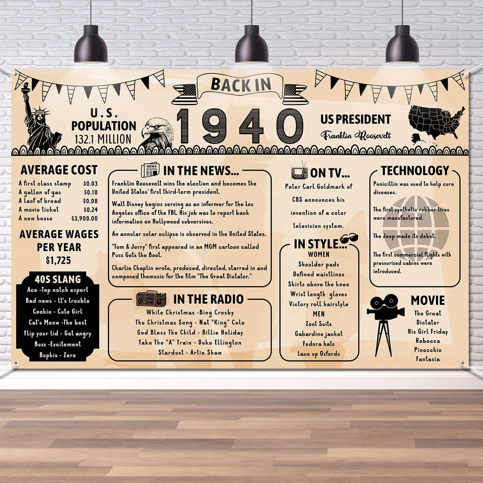 Amazon.com : Back in 1940 Backdrop Large Wall Banner, Retro Style Happy ...