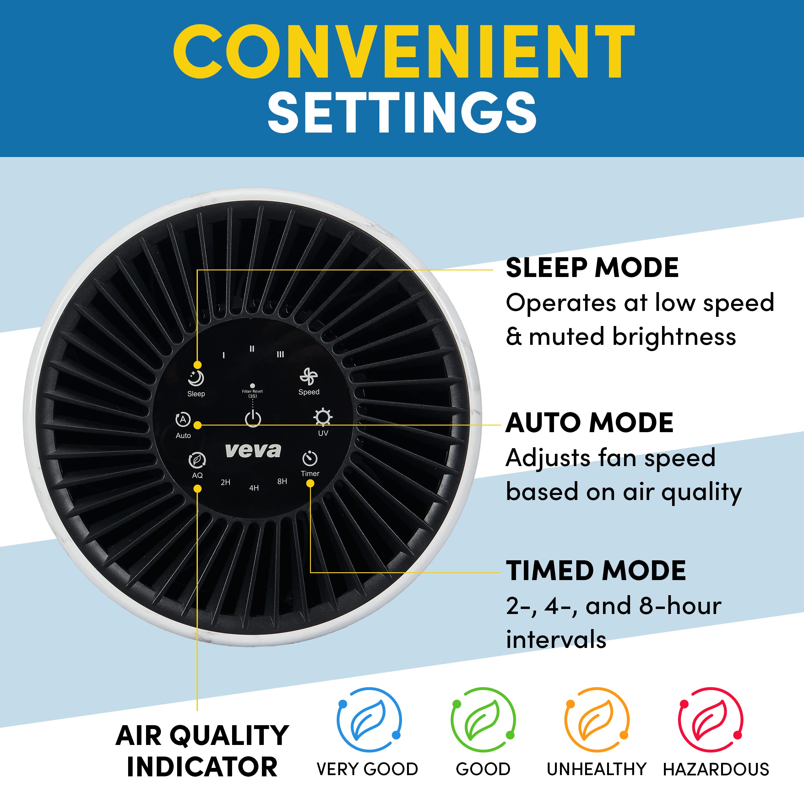 Veva White Circular Air Purifier, Compact and Modern with UV-C Light ...