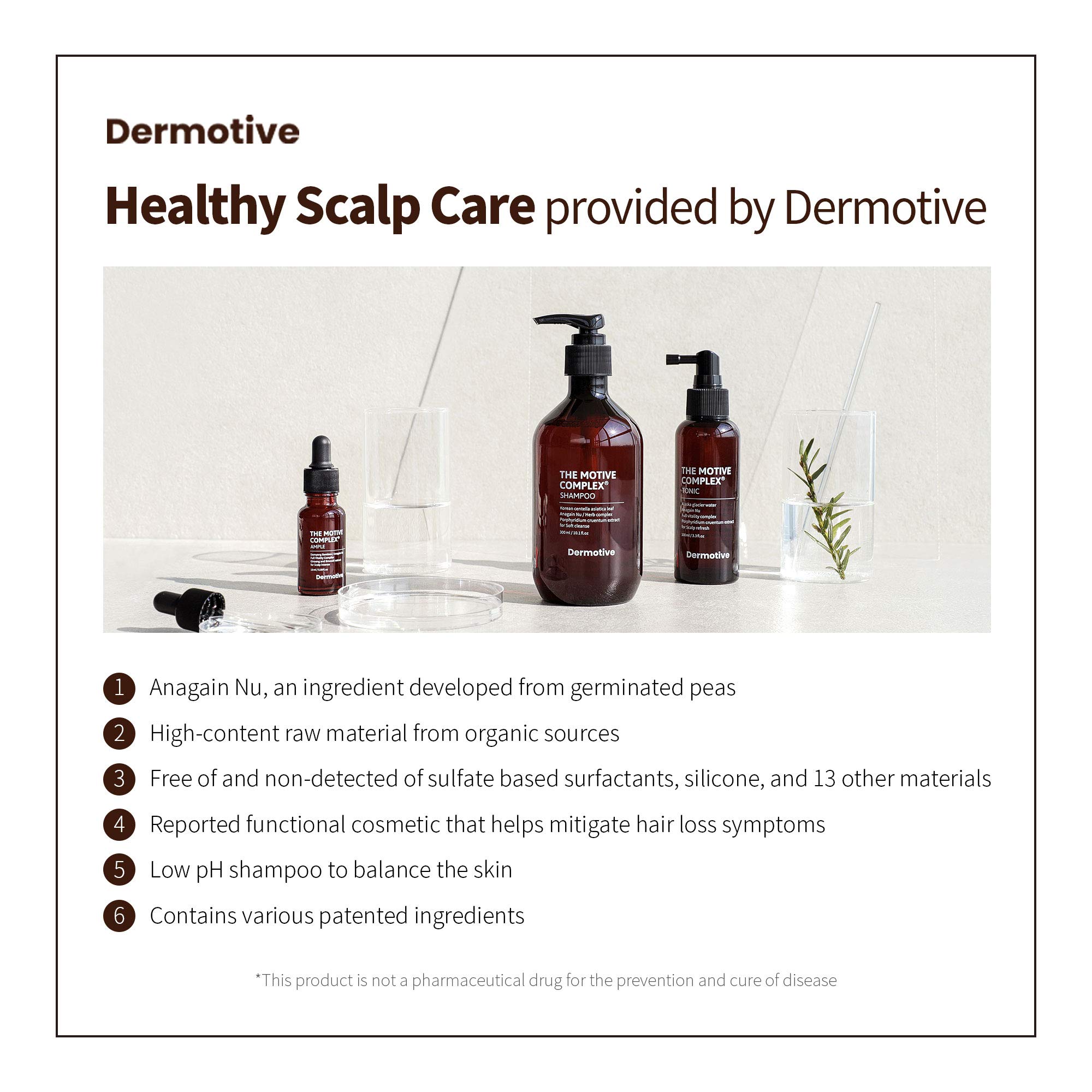 Dermotive Hair Loss Treatment Set (Serum, Tonic, Shampoo), Cooling down ...