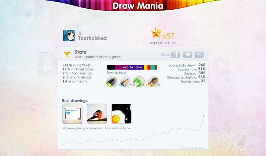 Draw Mania - App on Amazon Appstore
