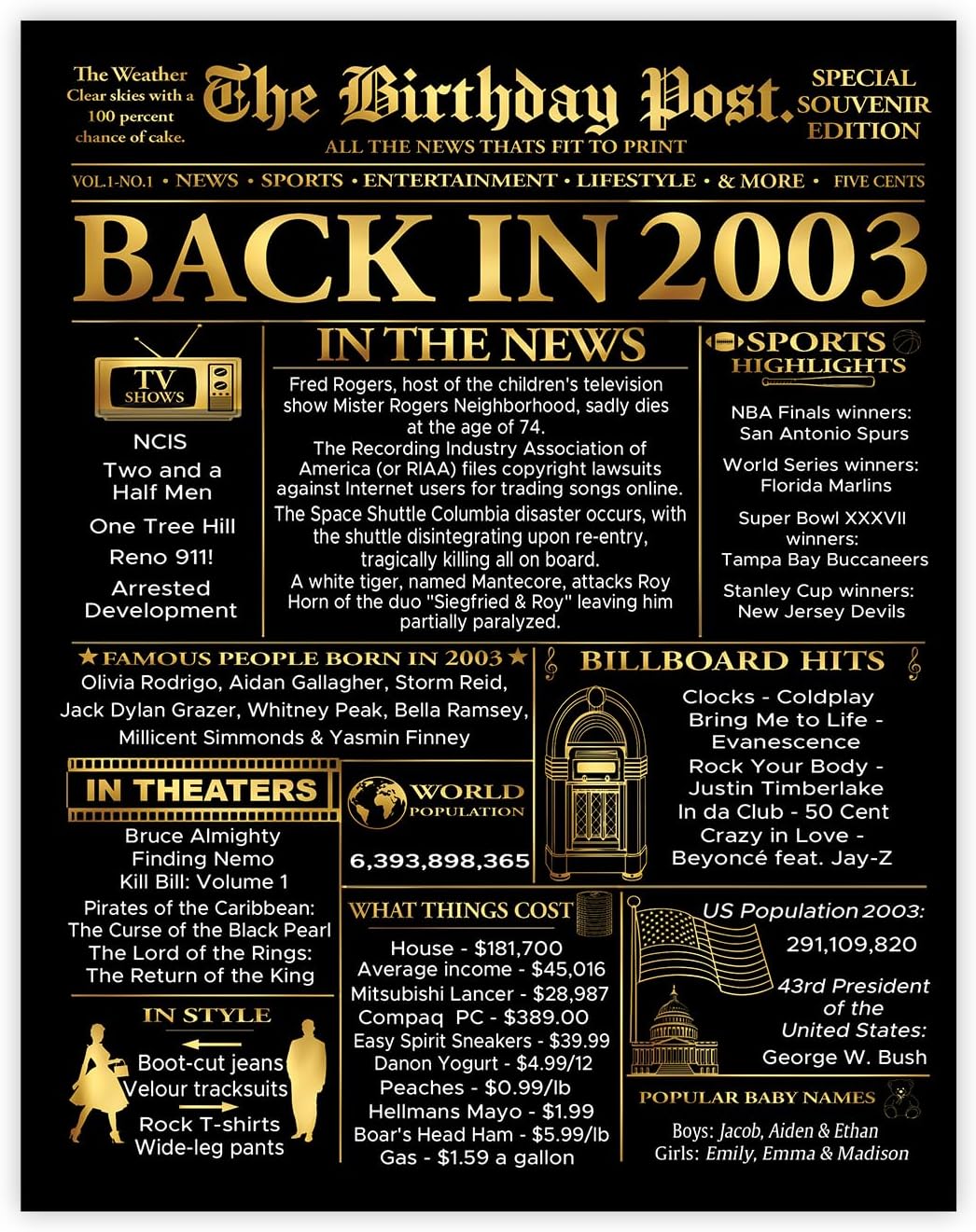 Amazon.com: Stuff4 Gold 23rd Birthday Poster Unframed - Golden Born In ...
