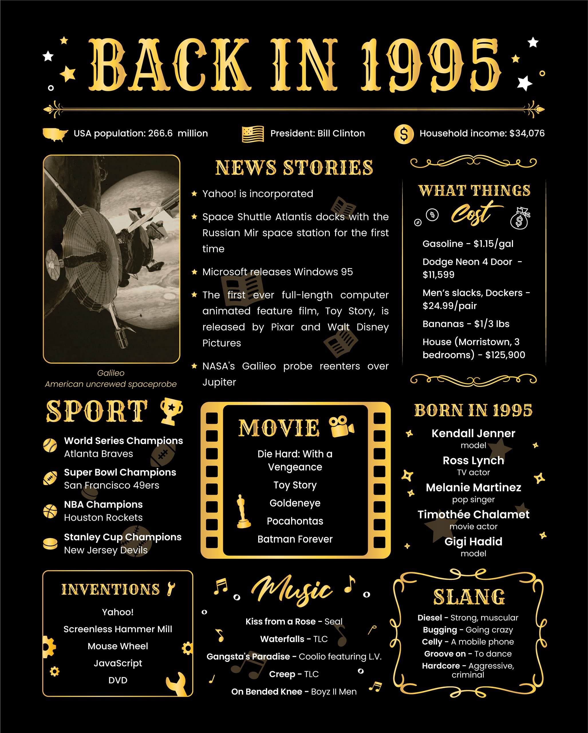 Amazon.com: Back in 1995 Birthday Card - 29th Birthday Gift for Women ...