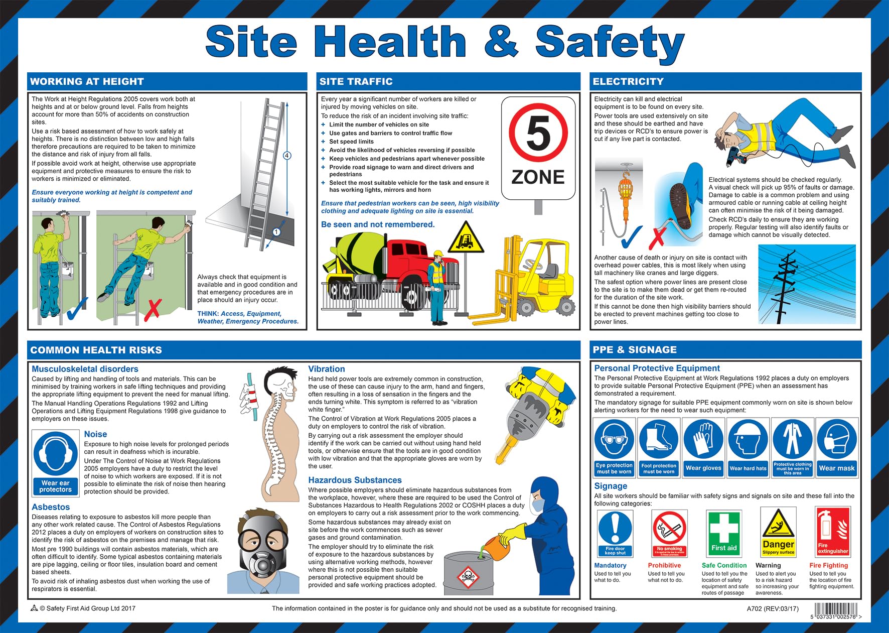 Buy Safety First Aid Laminated Site and Safety Online at desertcartINDIA