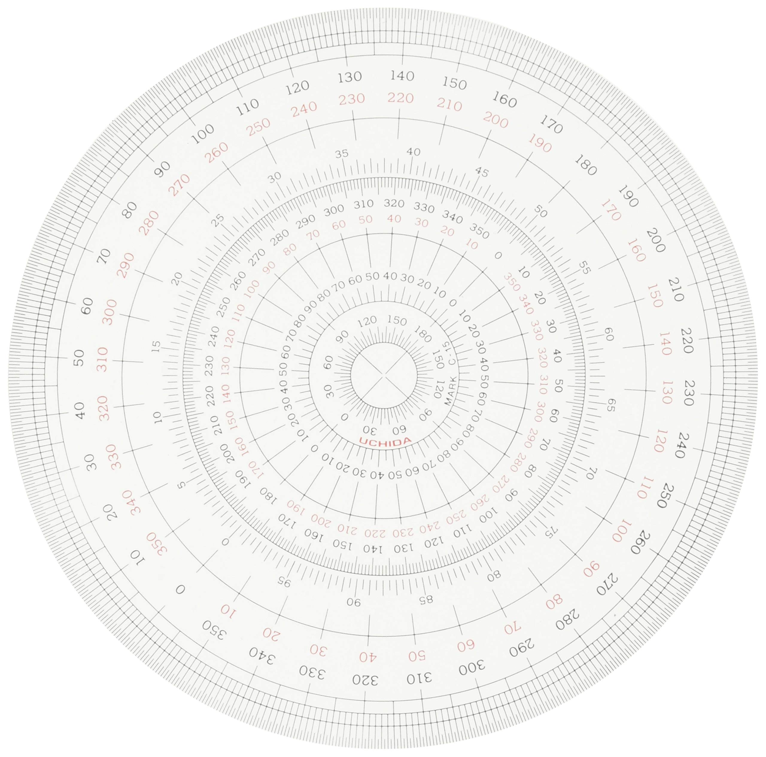 Protractor Full Circle