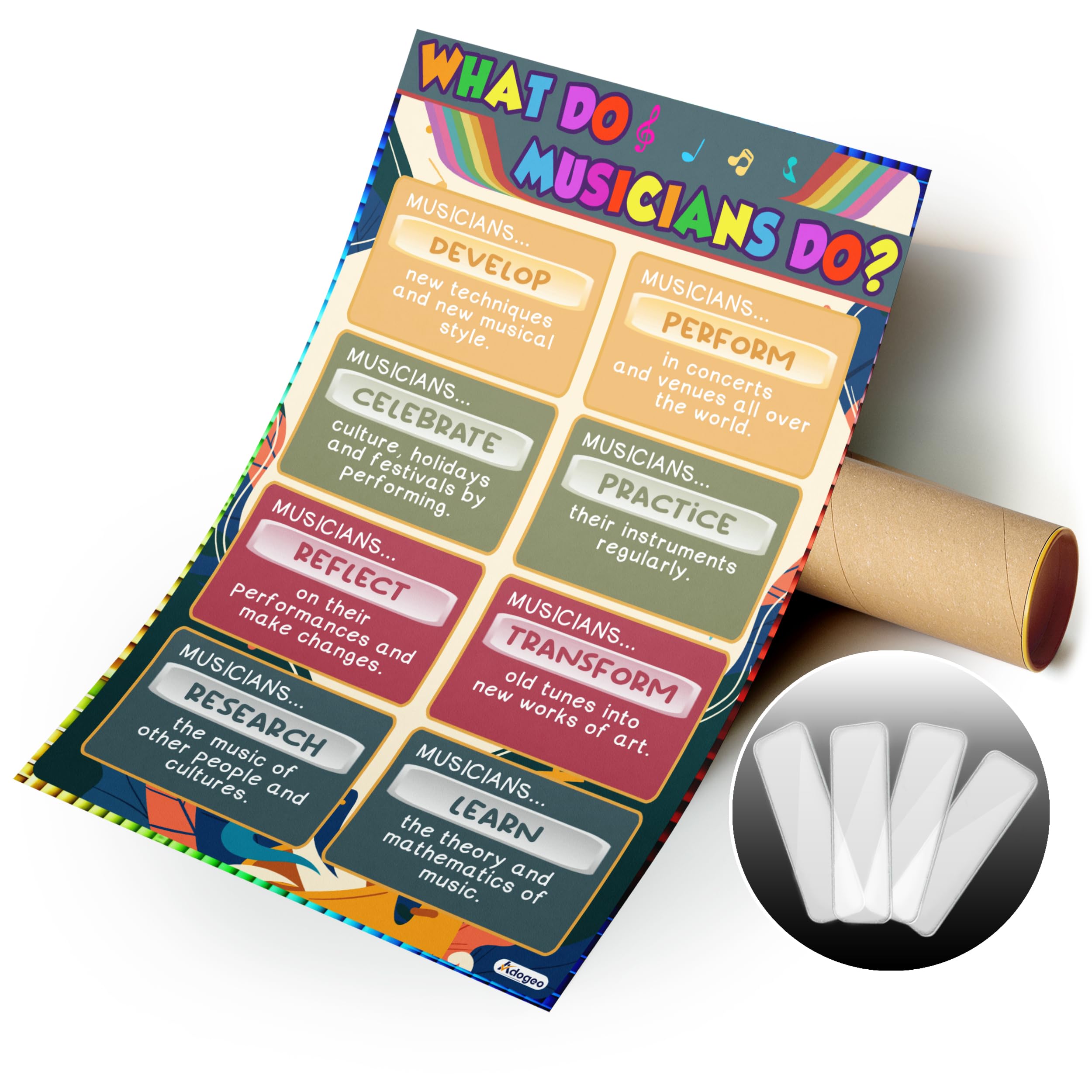 Snapklik.com : Music Teacher Posters 12"x18", What Do Musician ...