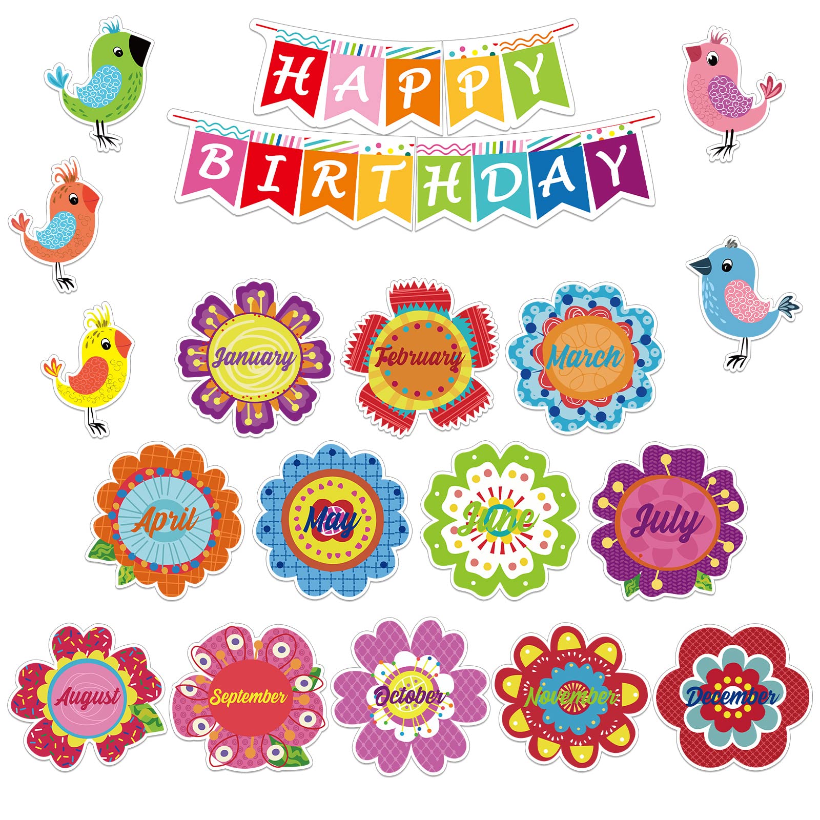 Buy Happy Birthday Bulletin Board Set Birthday Wall Classroom ...