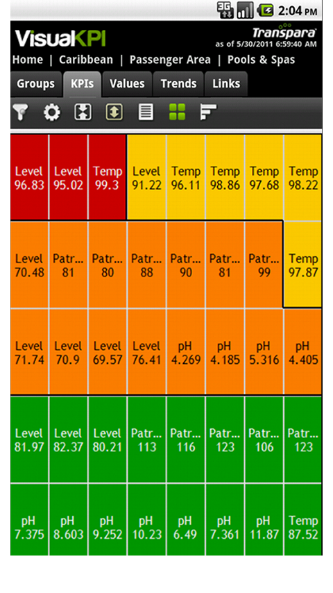 Visual KPI - App on Amazon Appstore