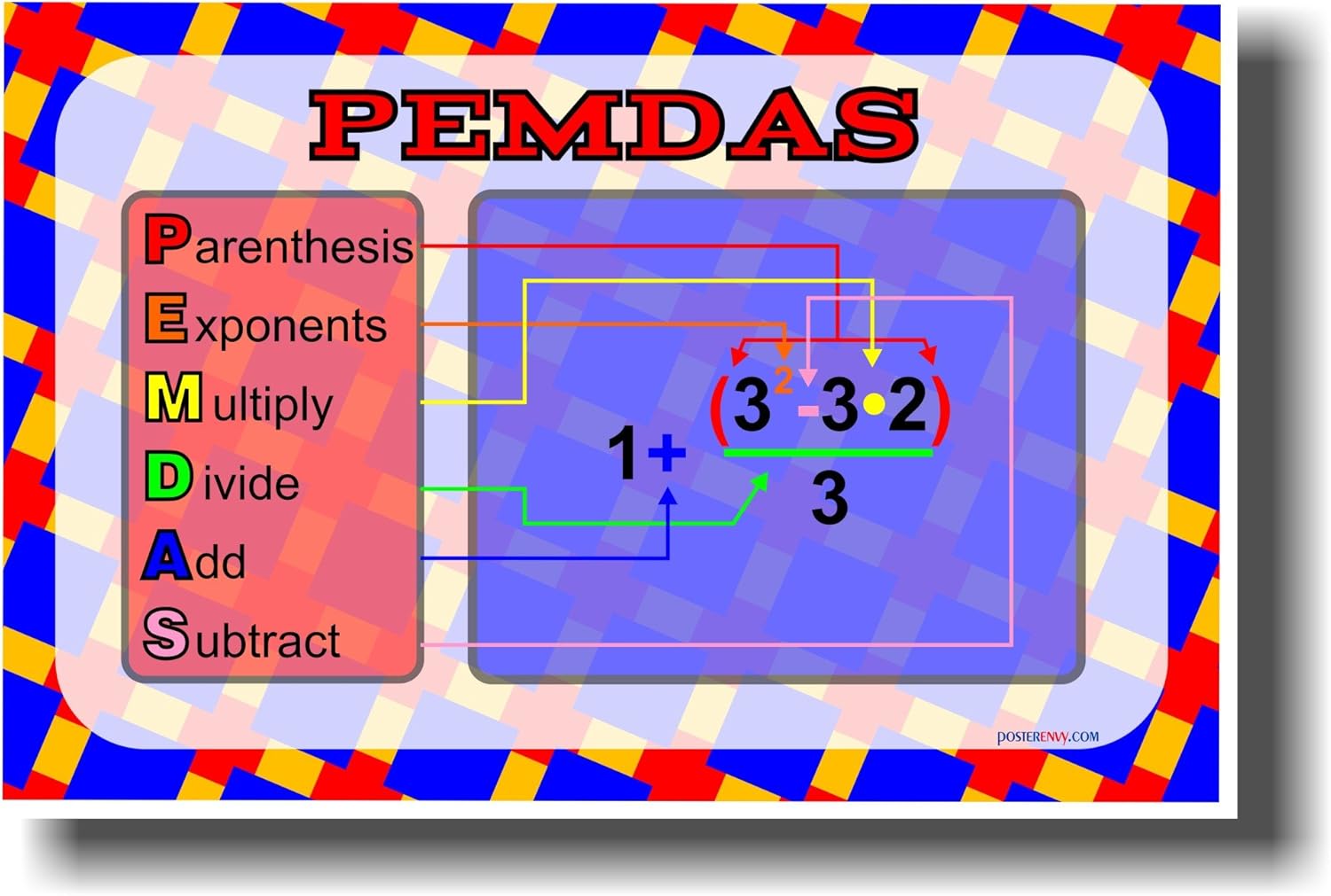 Amazon.com: PEMDAS - Parenthesis, Exponents, Multiply, Divide, Add ...