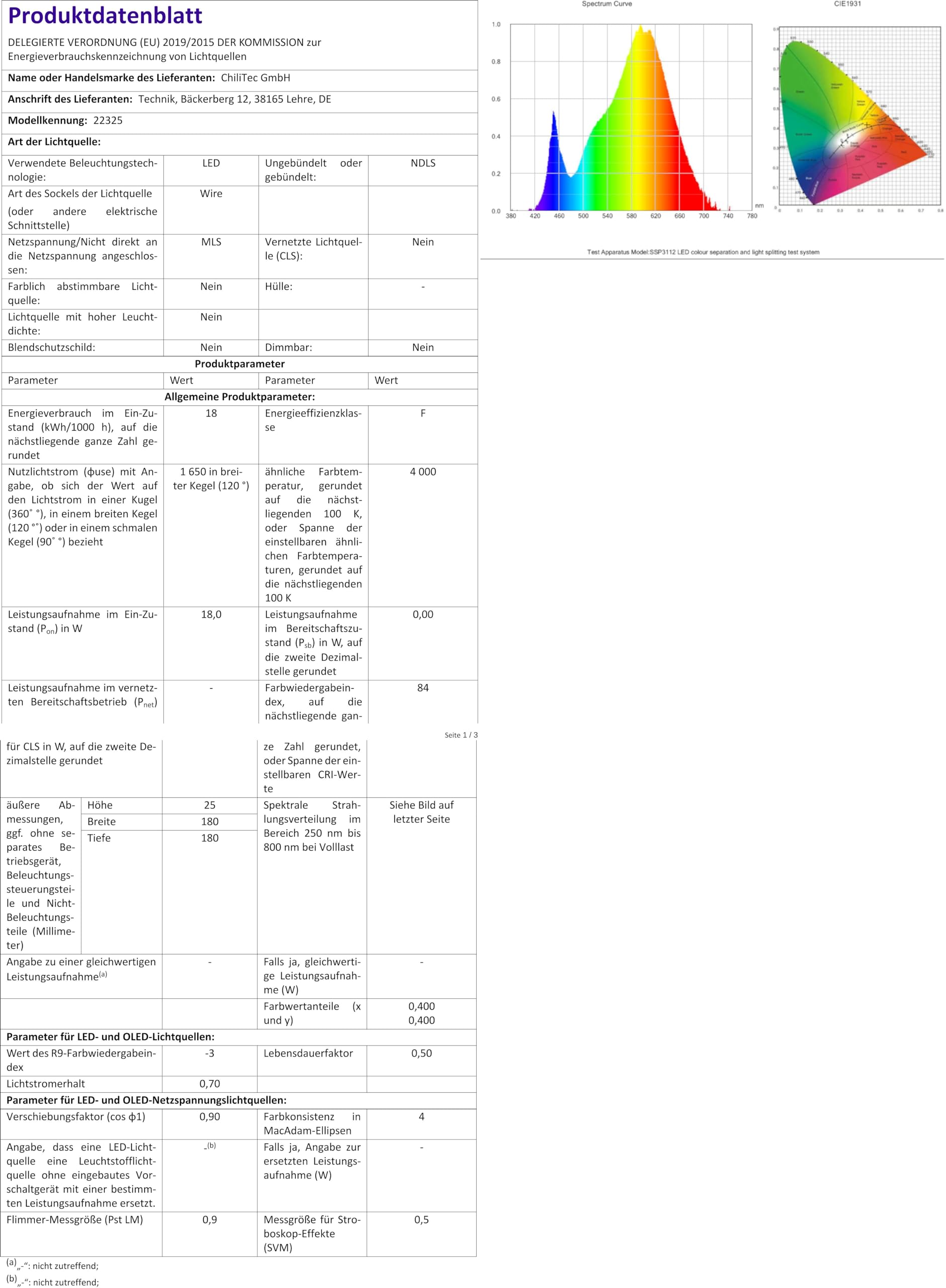 LED-Luchs 4er-Pack LED Feuchtraumleuchte 120cm - neutralweiß (4500K ...