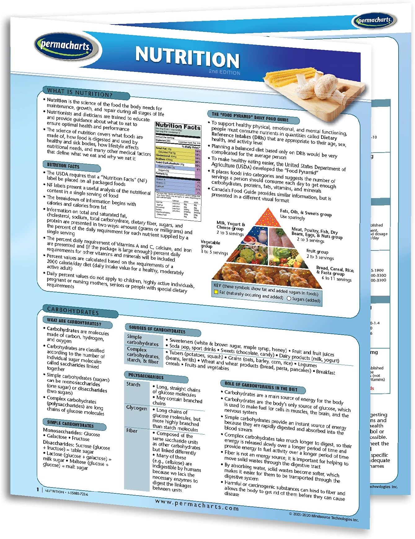 Amazon.com : Food Nutrition Index Guide - Nutritional Quick Reference ...