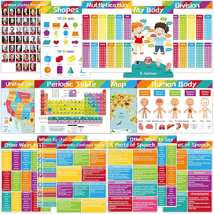 Buy 16 Classroom Posters for Kids School Supplies Classroom Decorations ...