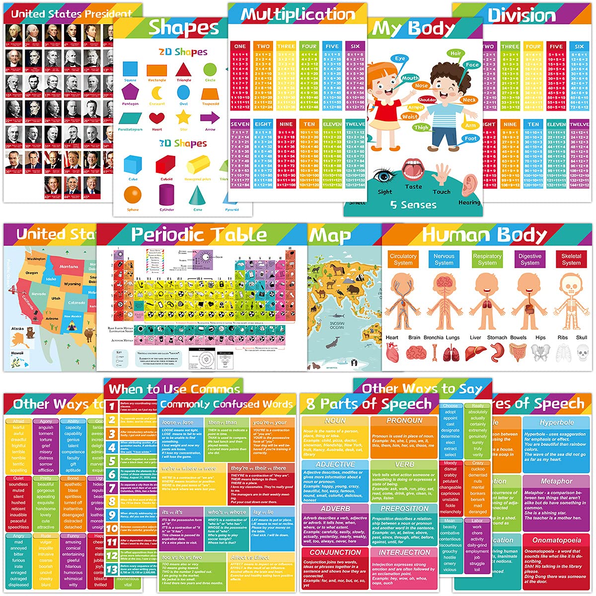 16 Classroom Posters For Kids School Supplies Classroom Decorations ...