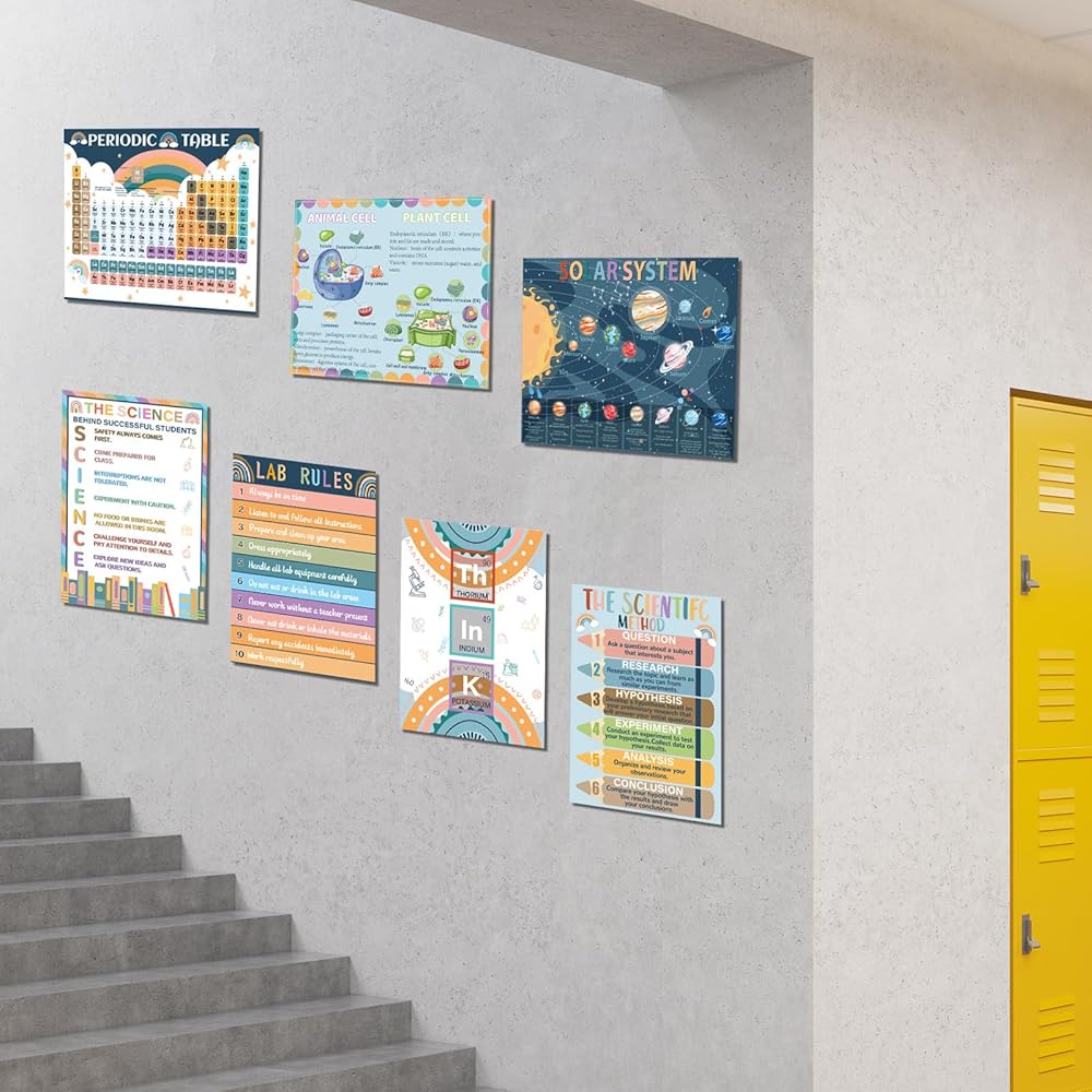 12 Periodic Table Poster Science Posters For Classroom Middle School ...