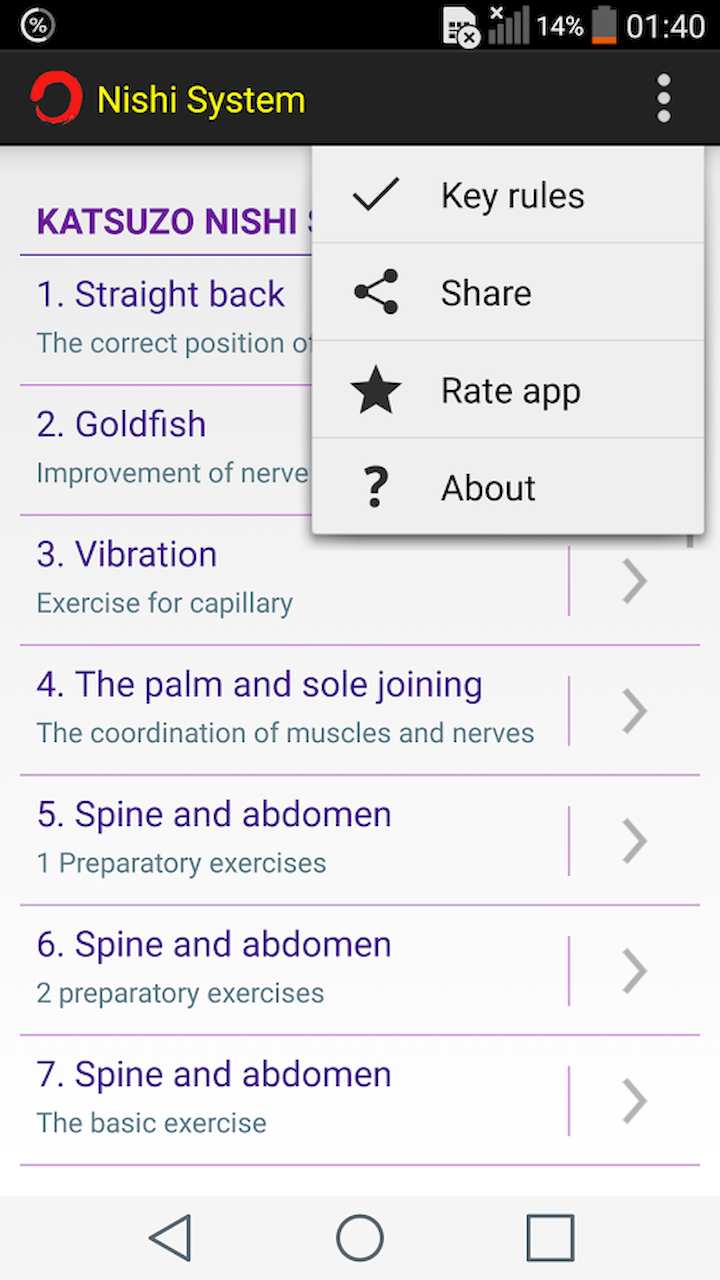 The health system of Katsudzo Nishi: app su Amazon Appstore