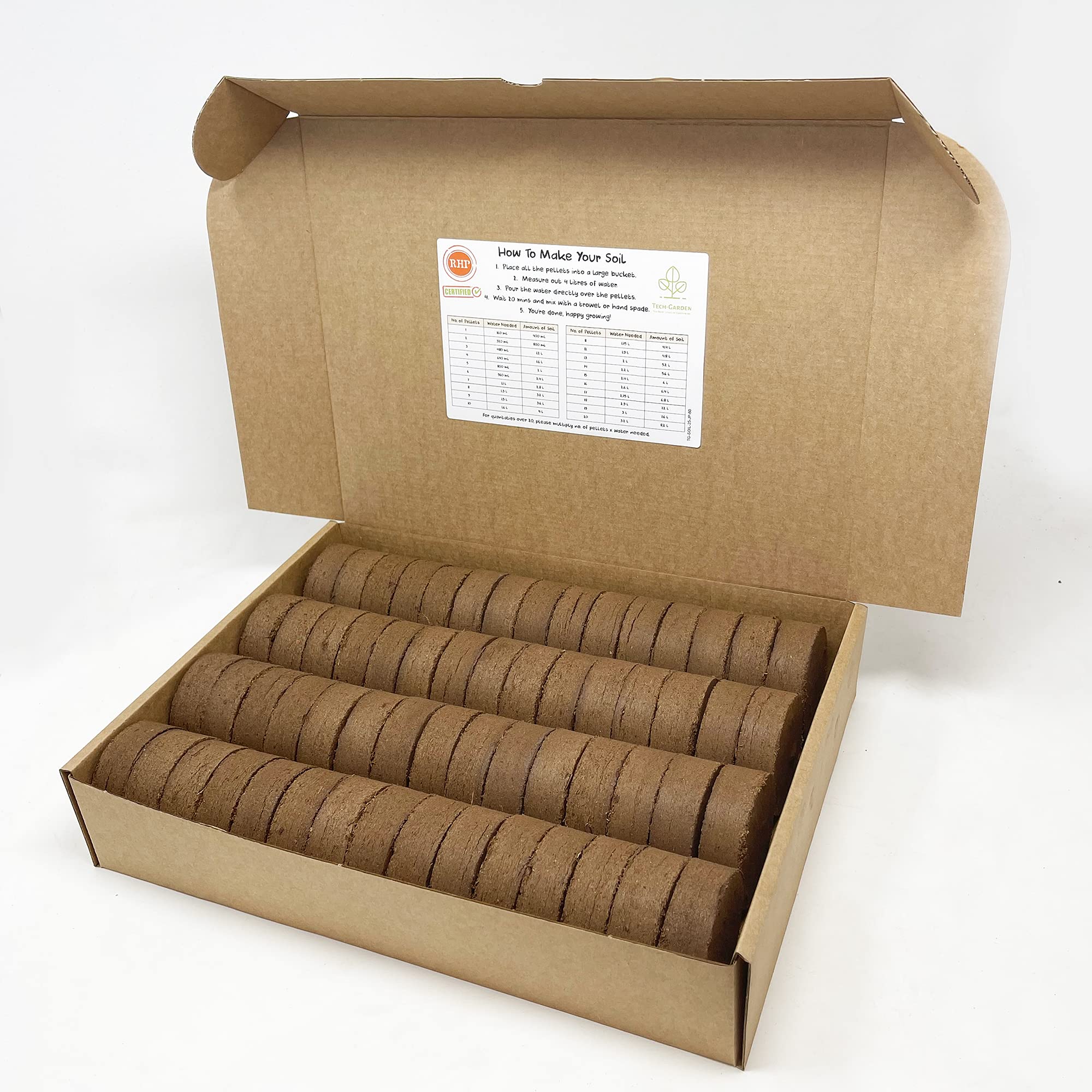 Buy Potting Soil Compost RHP Certified Compressed Pellets – Make 20 ...