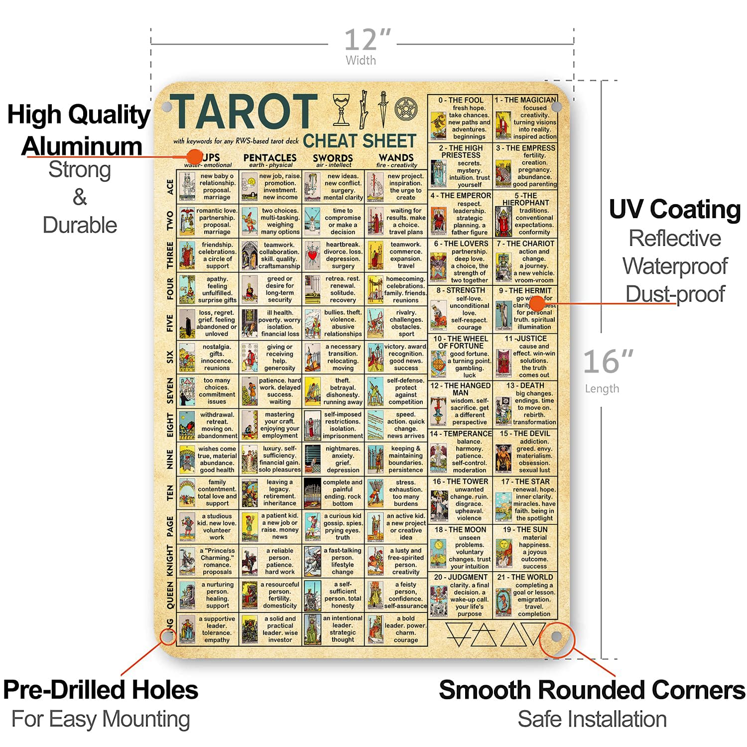 Free Printable Tarot Cheat Sheet With Images