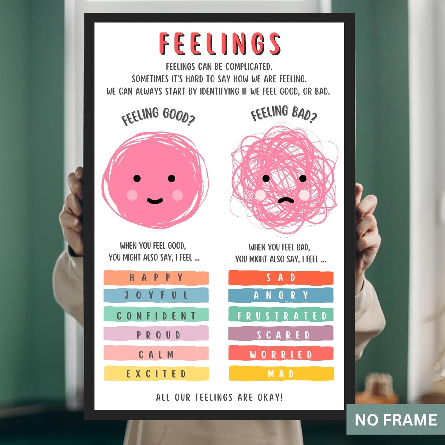 Feelings Chart For Kids Learning Posters For Walls. Australia | Ubuy