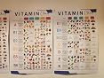 bqw Vitamin and Mineral Nutrition Posters Laminated 11" x 17" Education ...