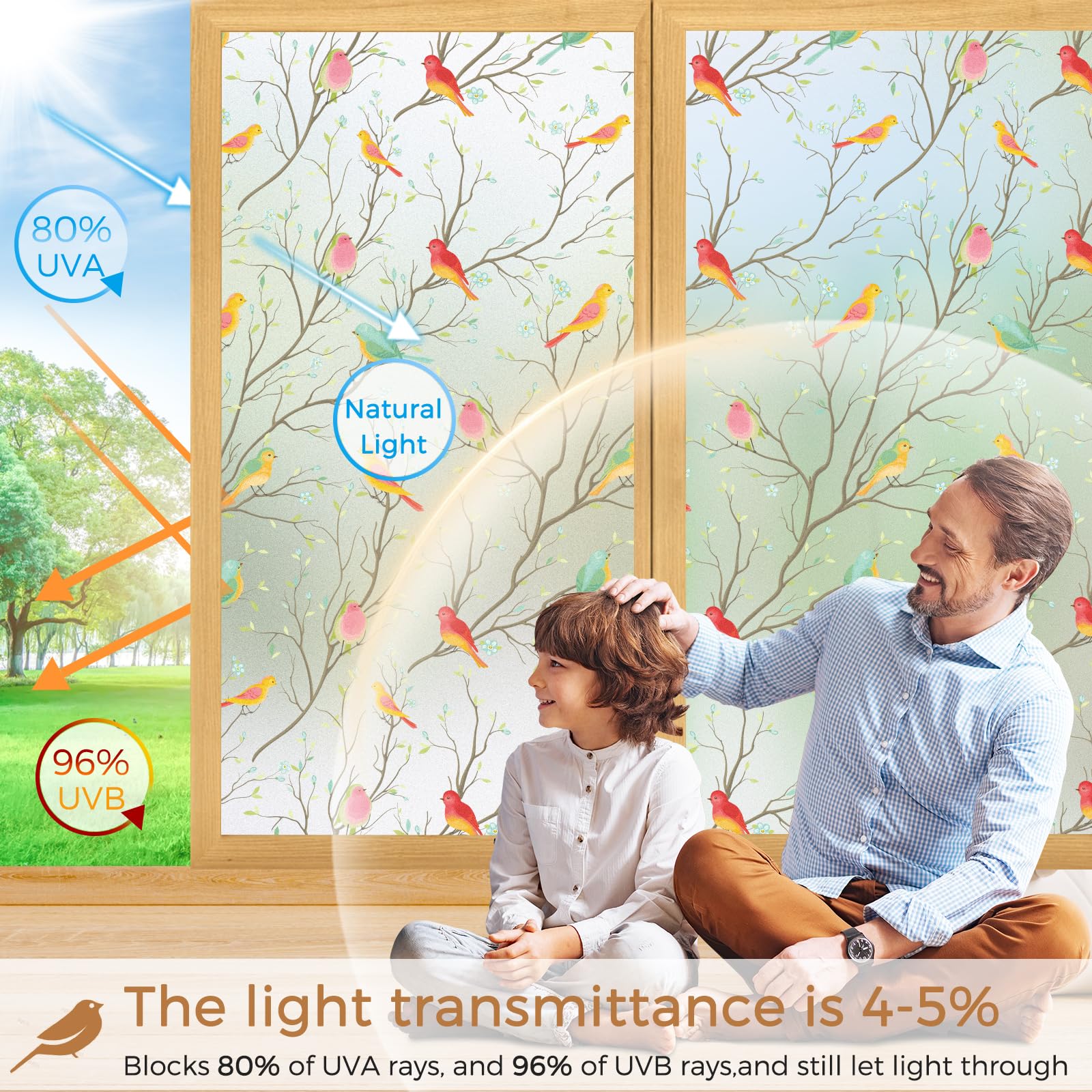 VISEEKO Window Privacy Film:Stained Glass Window Film Bird Decorative ...