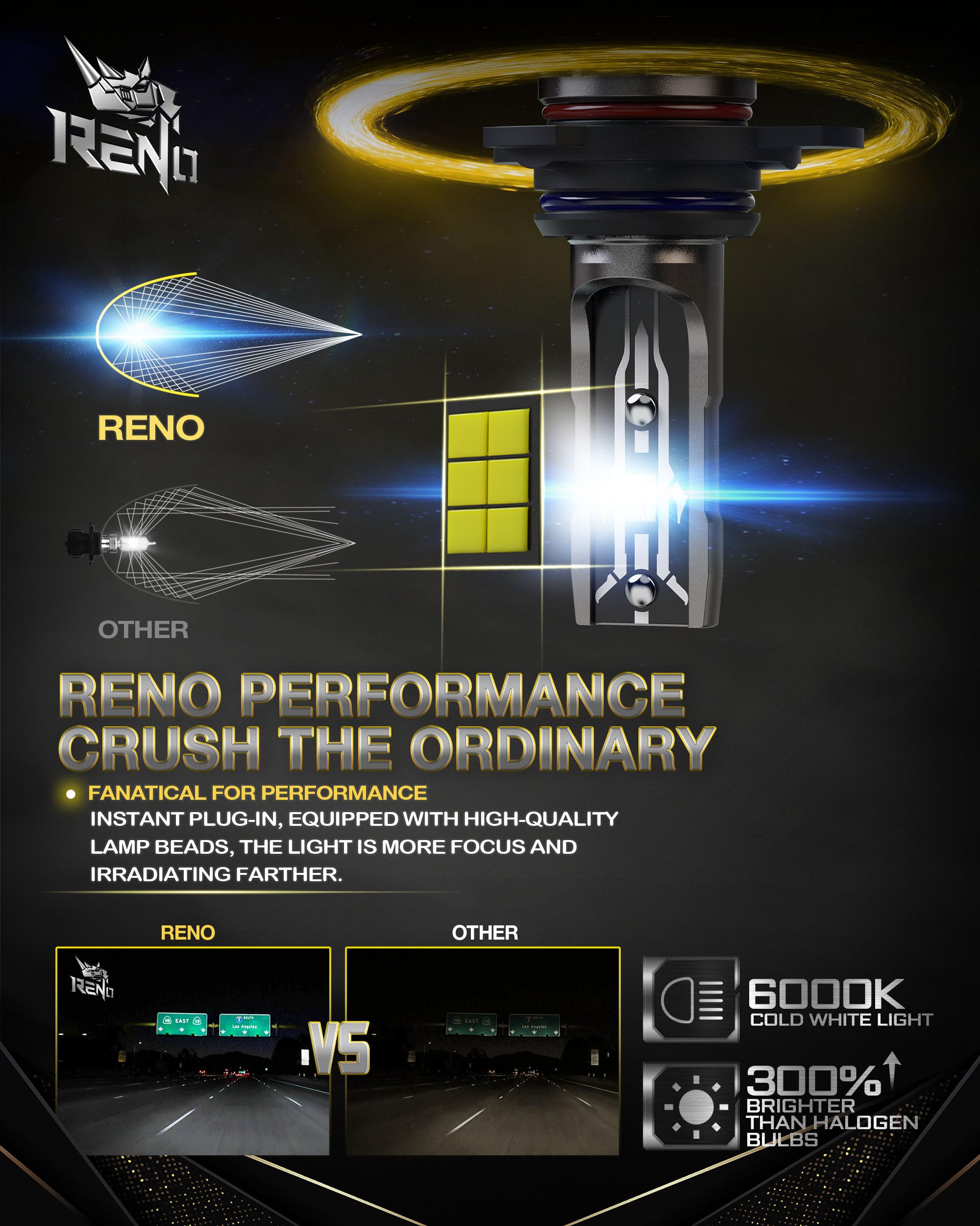 Snapklik.com : 9012 Light Bulbs, 9012 Fog Bulb HIR2 12000LM 6500K 60W ...