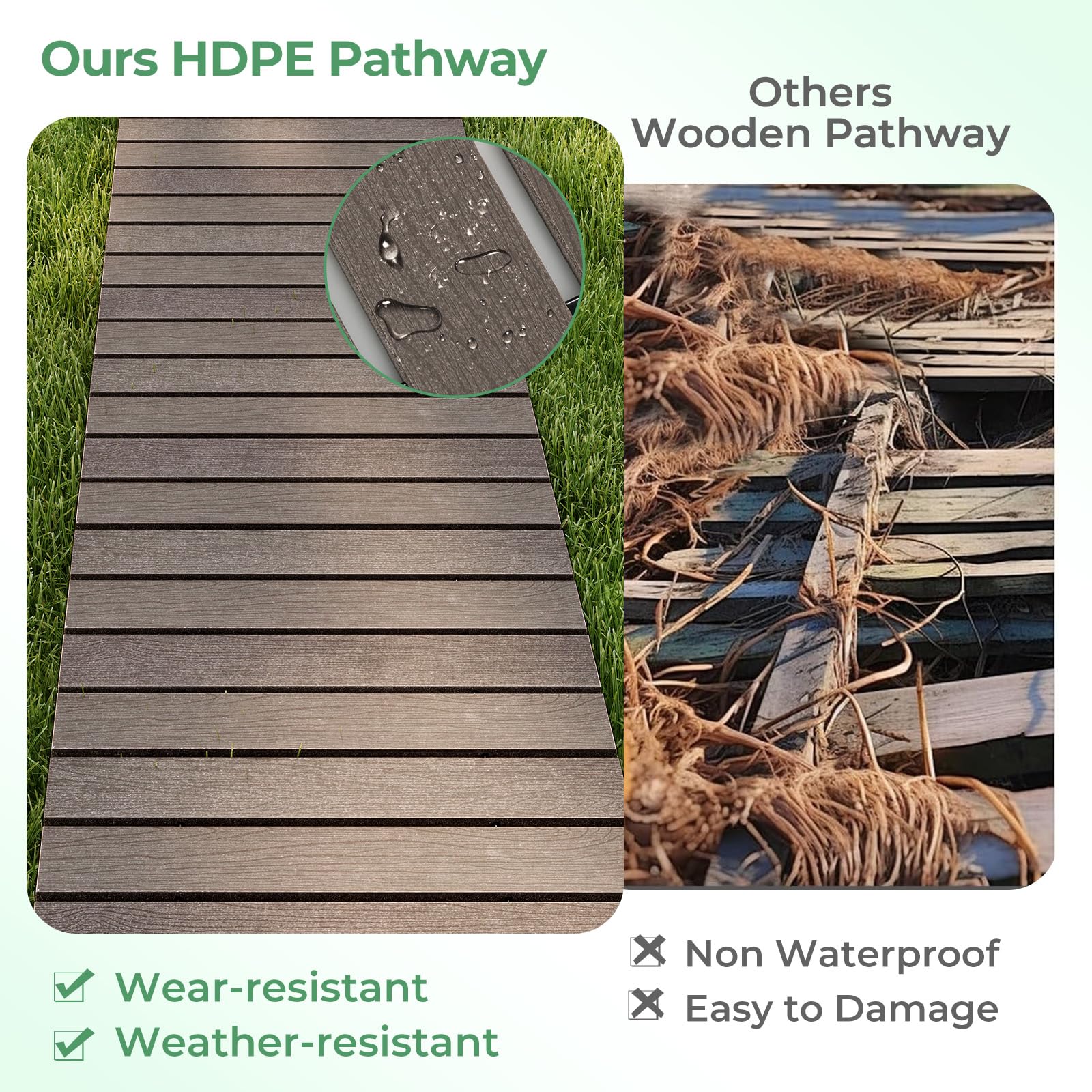Snapklik.com : Goplus 8 FT Garden Pathway, Outdoor Roll Out Straight ...