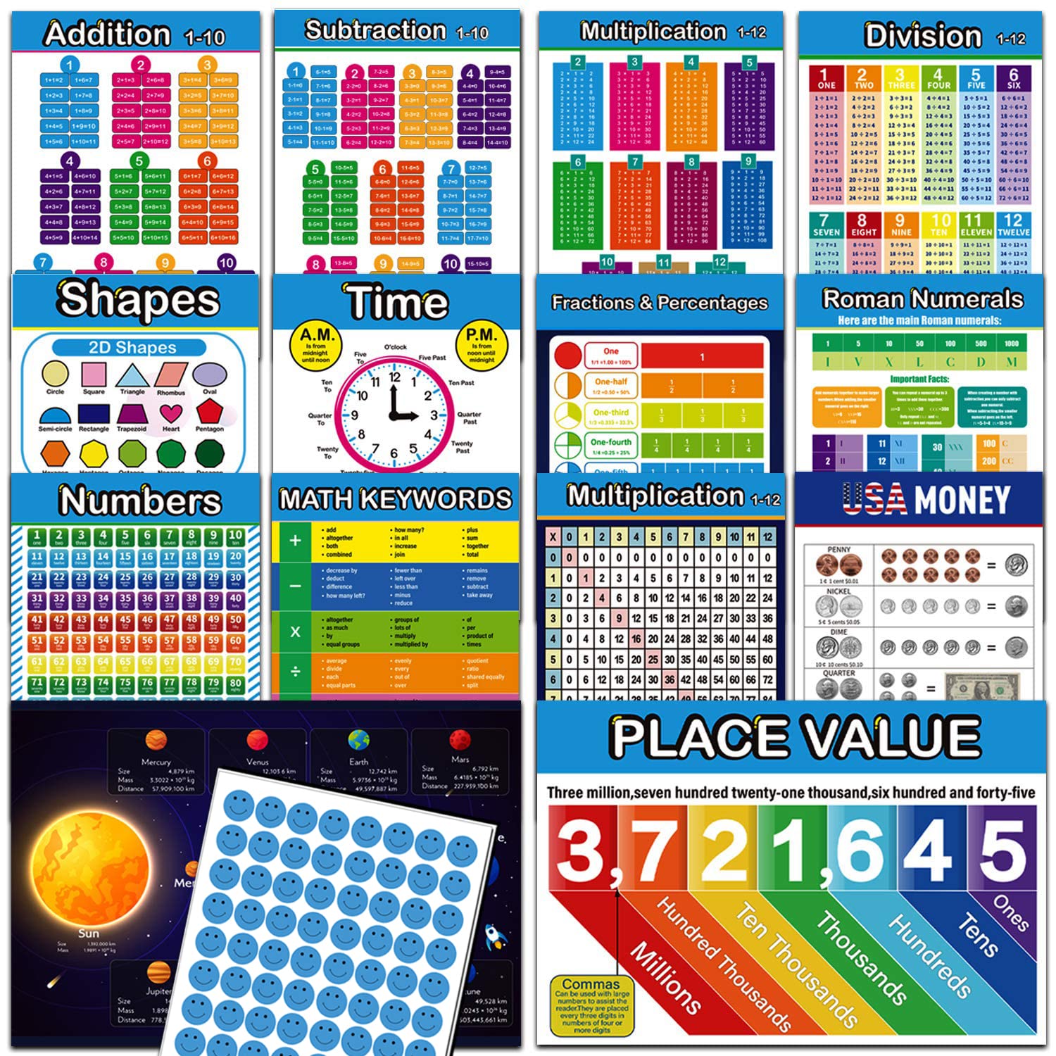 Agantree Art 13 Math Posters For Elementary School Classroom Posters ...