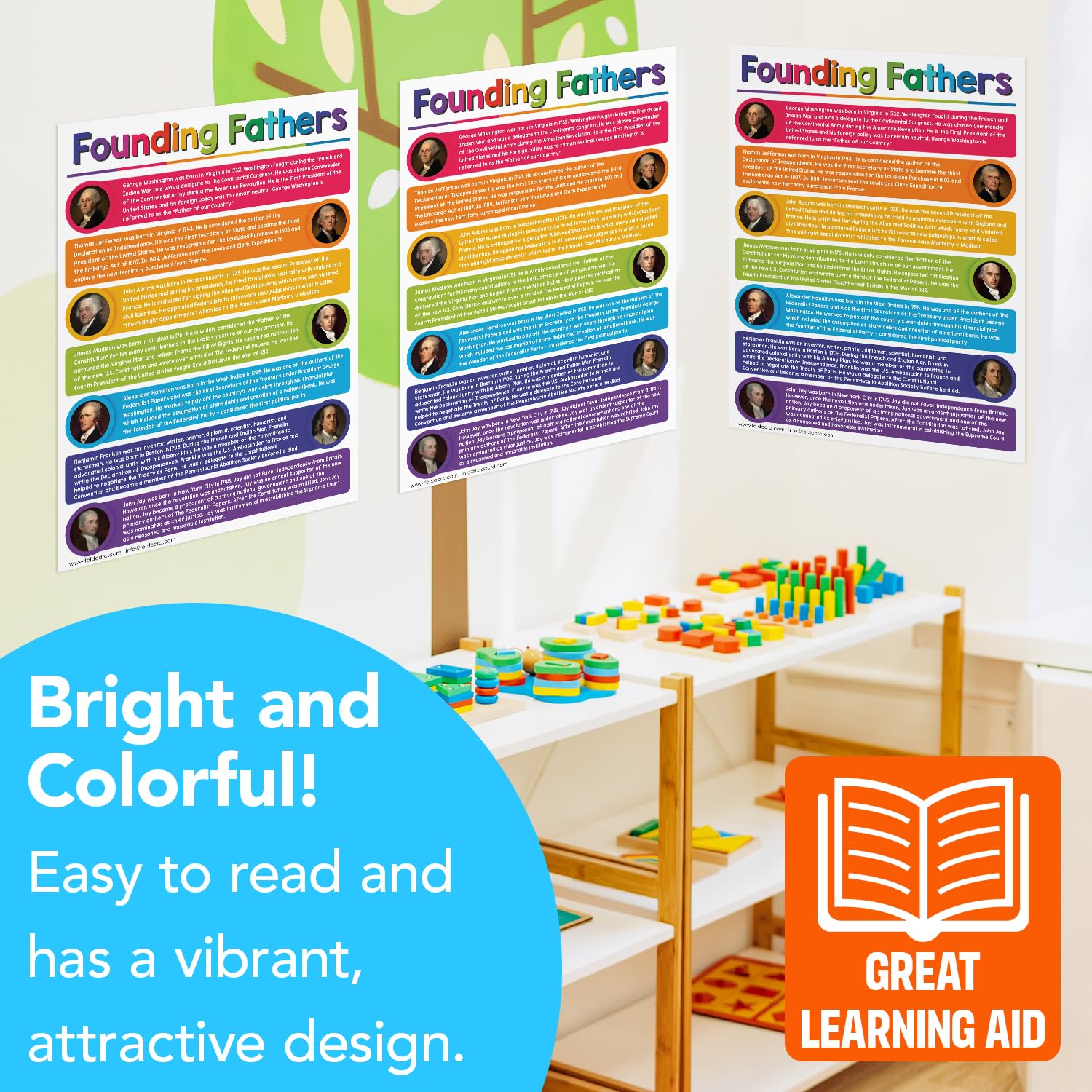 Snapklik.com : USA Founding Fathers Educational Posters For Kids ...