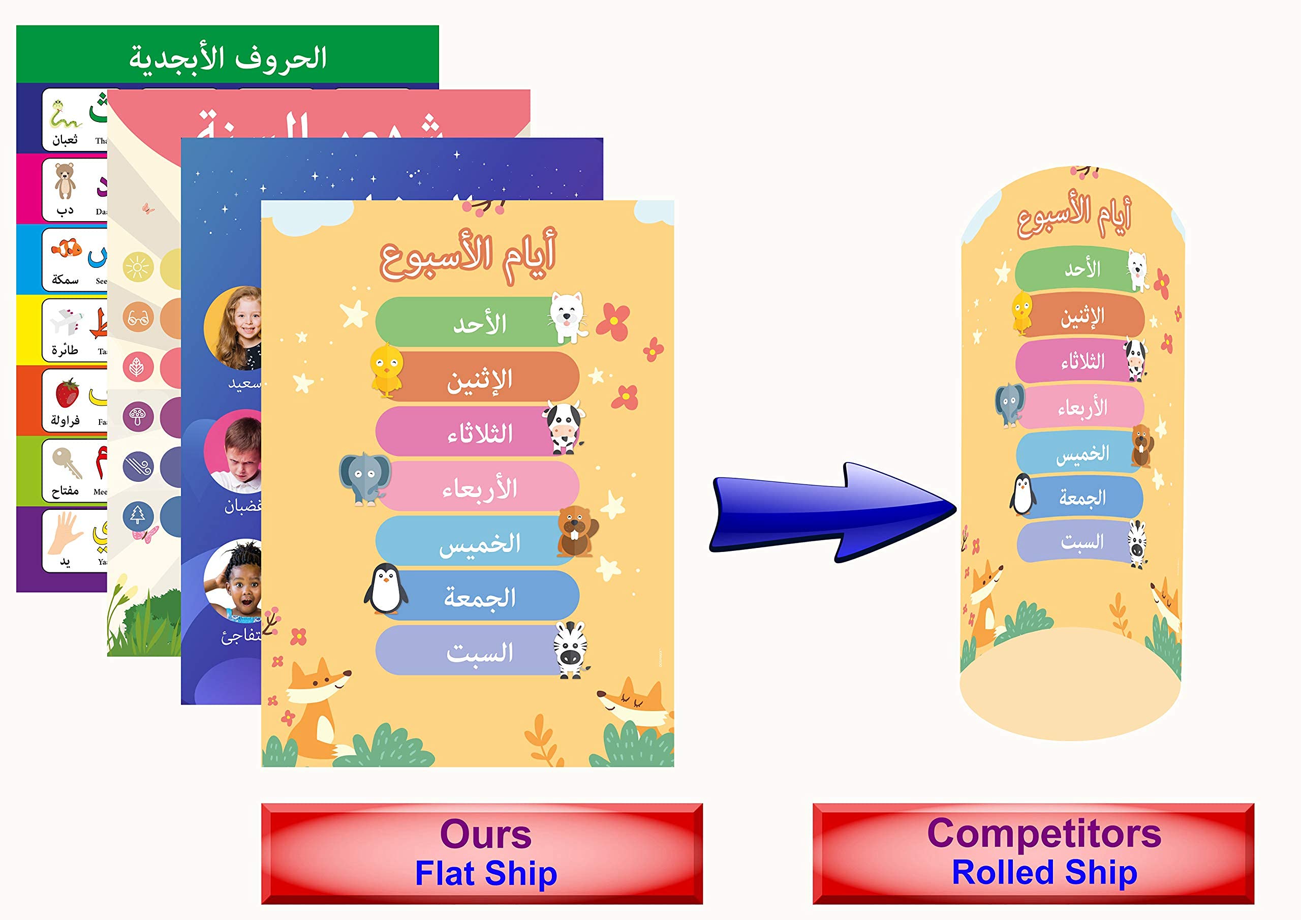 Dosmaxx 10 Large Arabic&English Educational Posters for Kids,Arabic ...