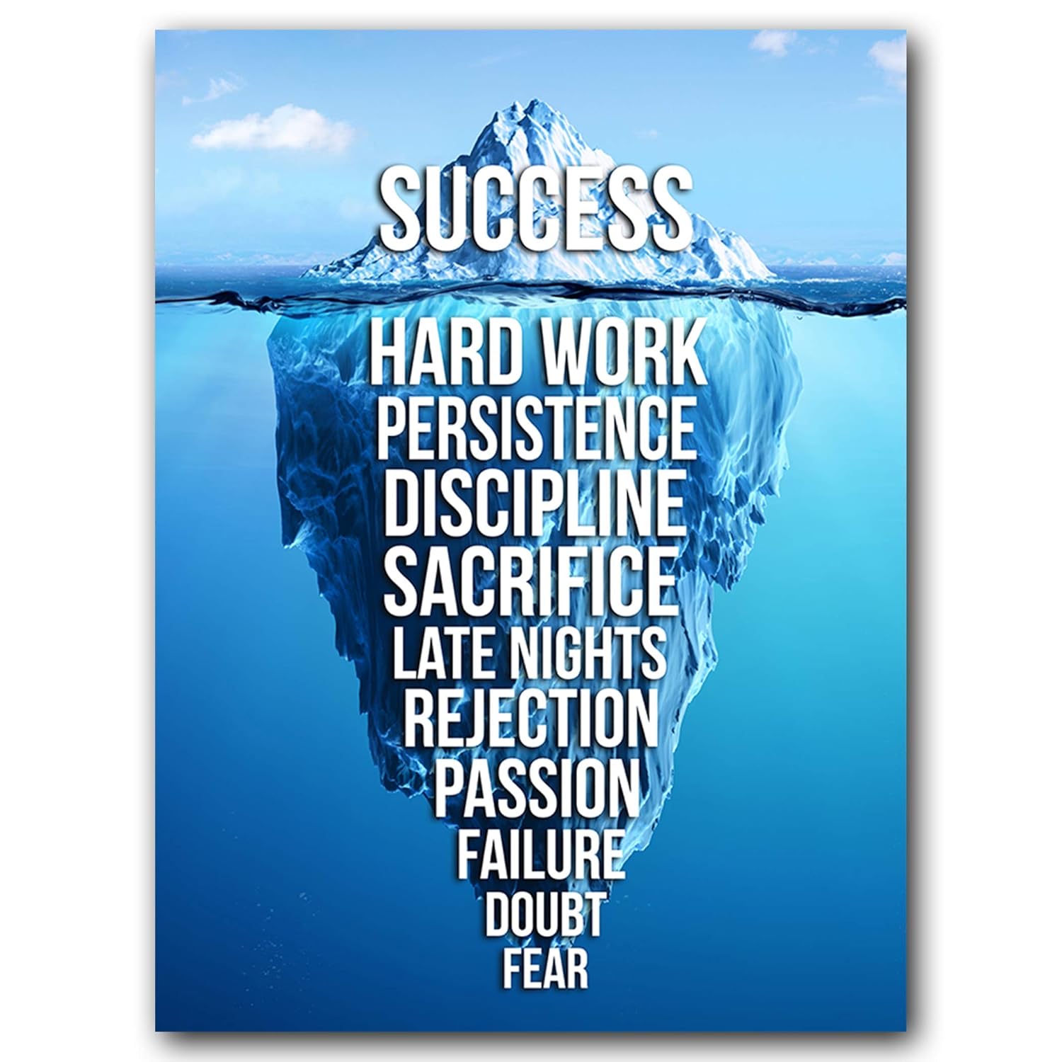 Buy Iceberg Success Poster, Glacier Motivational Poster, 18 x 24 Inches ...