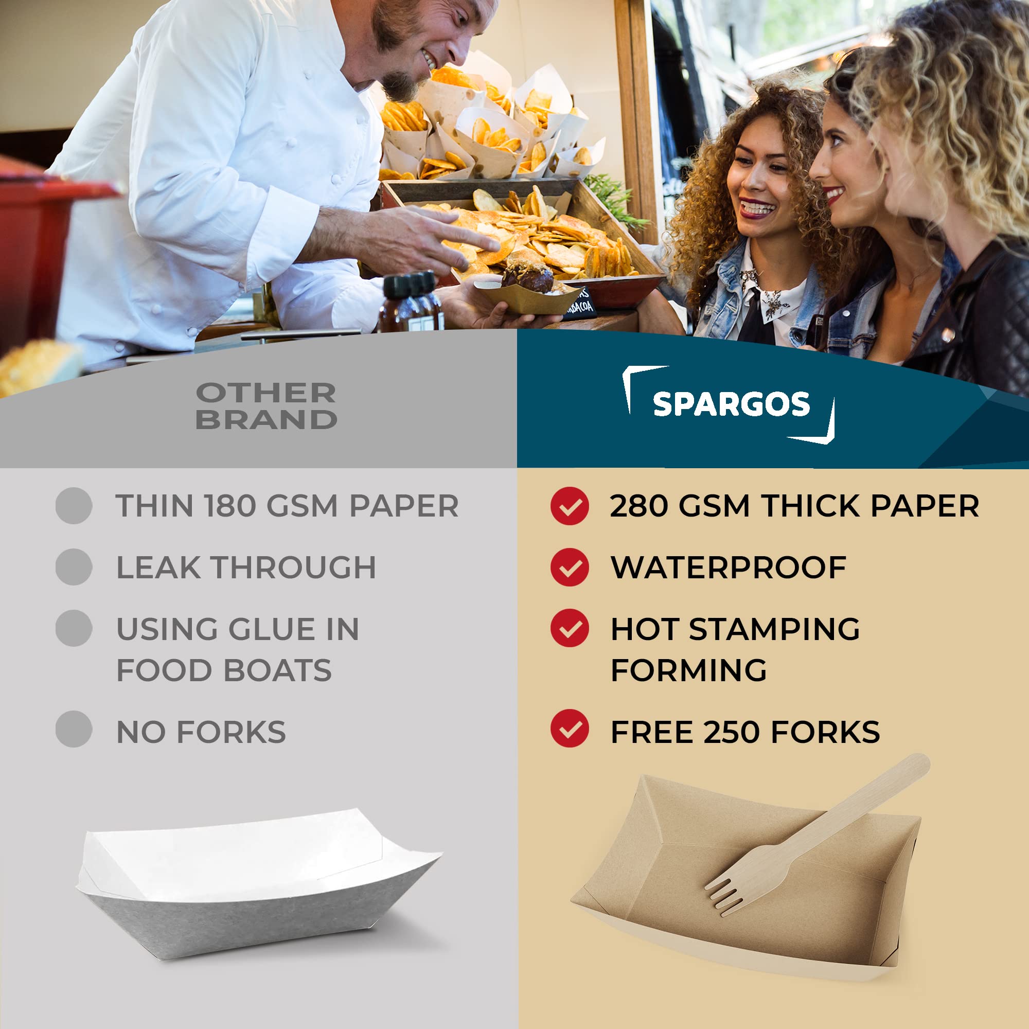 Snapklik.com : Food Boats